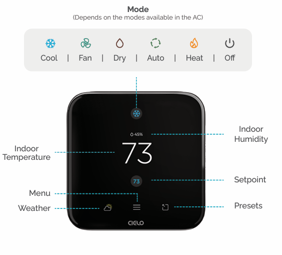 Detailed User Manual - Cielo Breez Edge – Cielo Customer Support