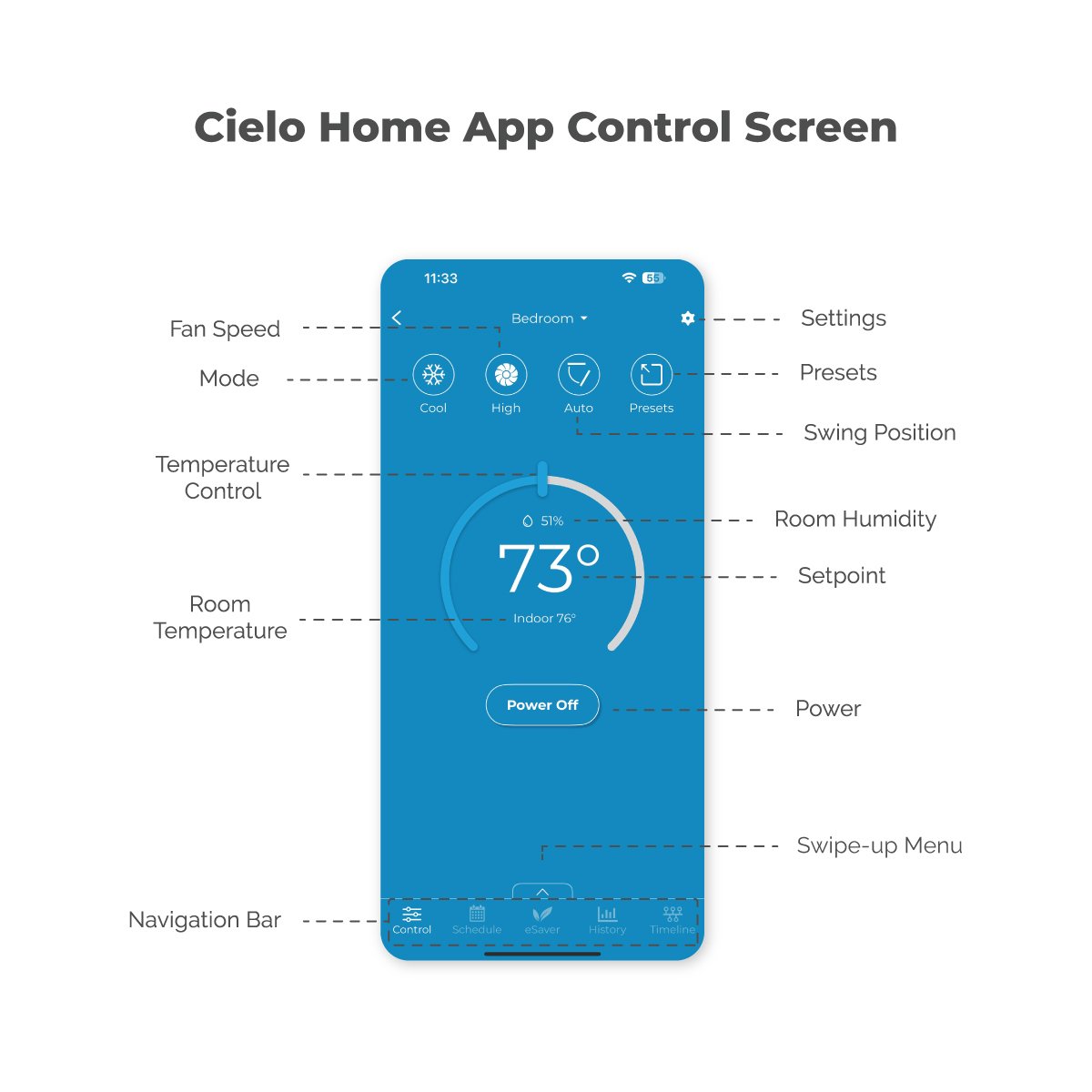 Detailed User Manual - Cielo Breez Max – Cielo Customer Support