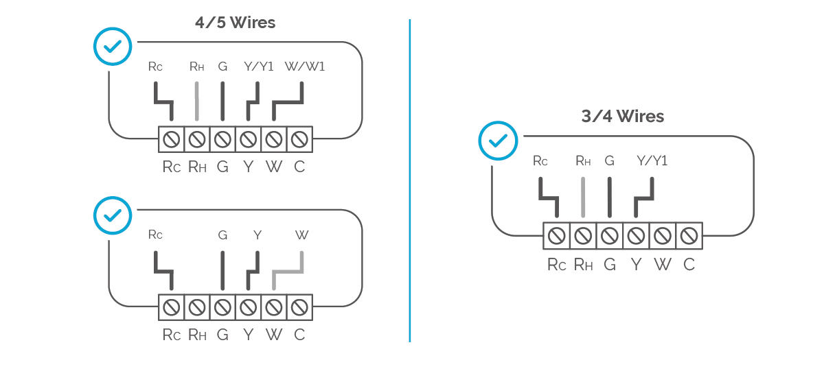 What is a C-Wire Adapter (CWA) & Why Is It Required? – Cielo Customer ...