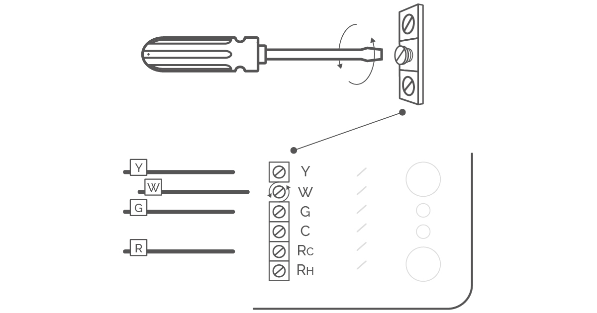 What is a C-Wire Adapter (CWA) & Why Is It Required? – Cielo Customer ...